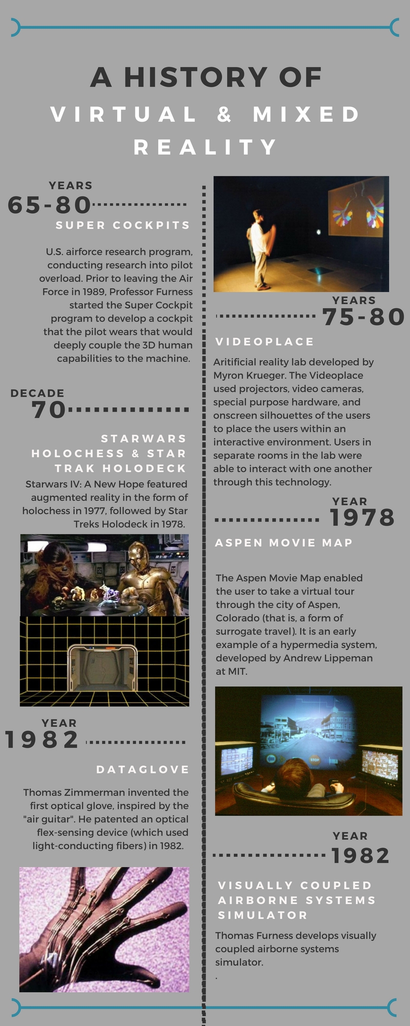 A Short History of Virtual Reality – Reality Rookie